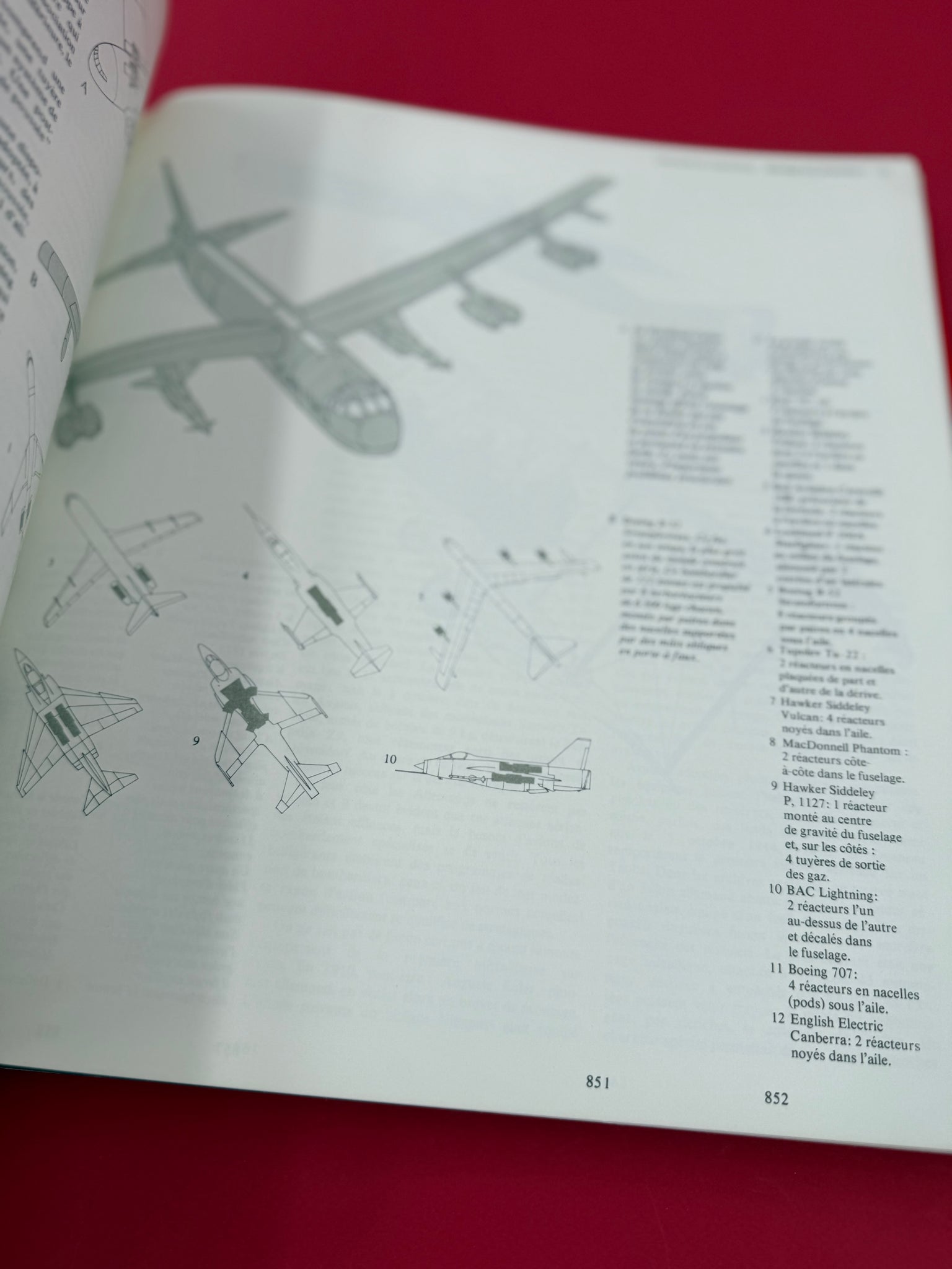 ENCYCLOPÉDIE DE L'AVIATION — HISTOIRE MONDIALE DE L'AVIATION CELLULES ...