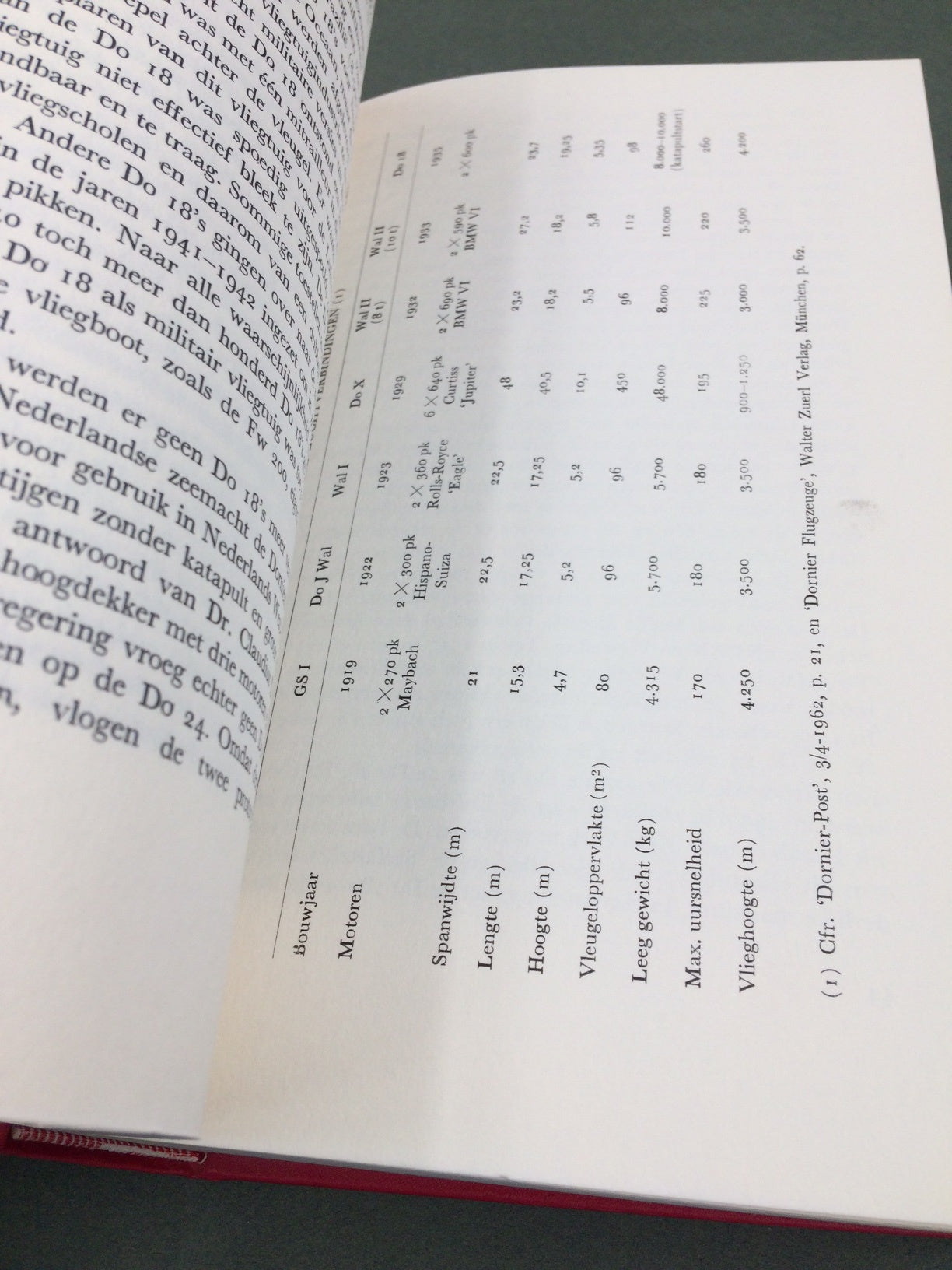 de oorlog in de lucht en in de ruimte — deel 2 – aviation.brussels
